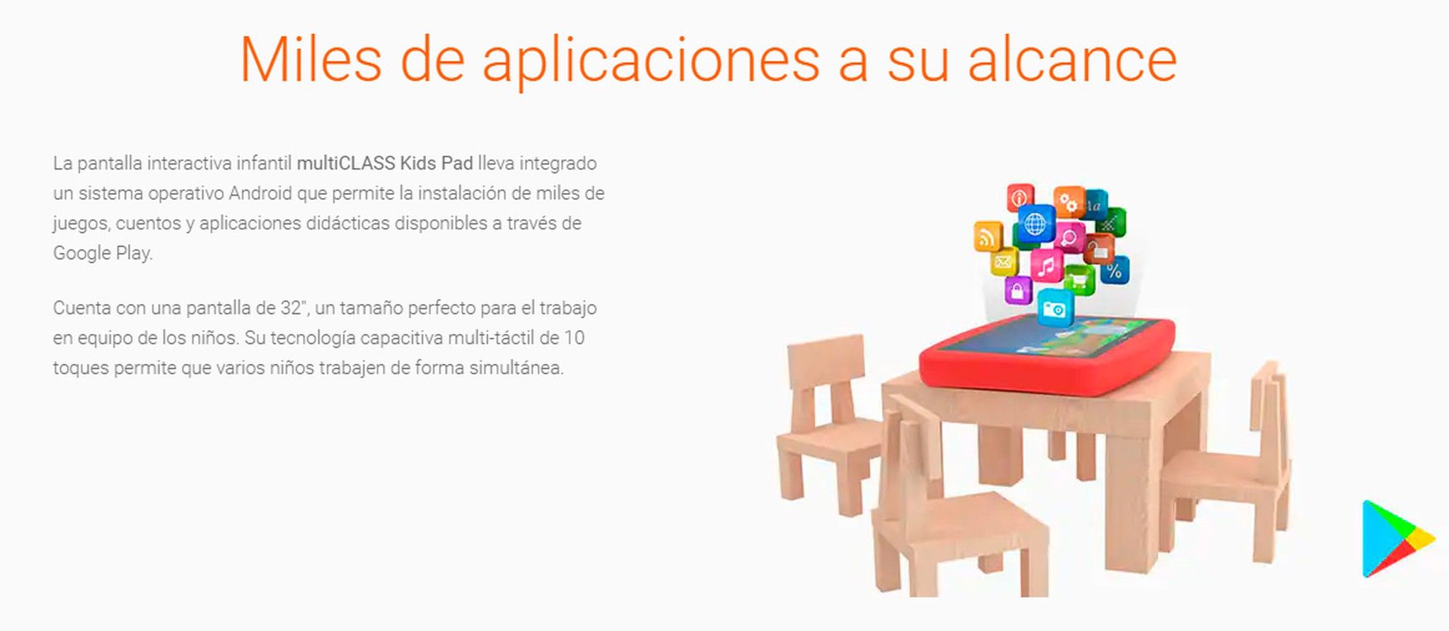 Pantalla táctil interactiva infantil multiCLASS — Cartabon